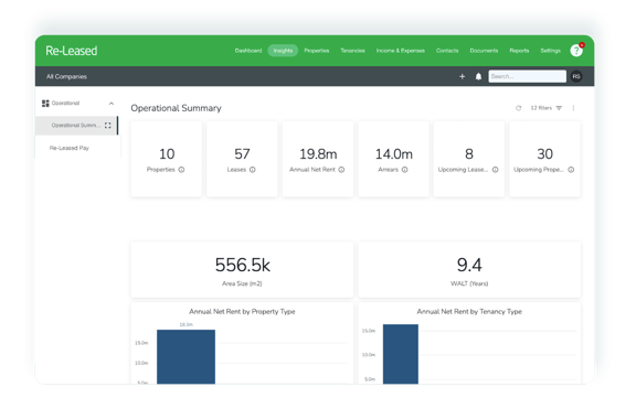 Pricing Property Management Software Re Leased